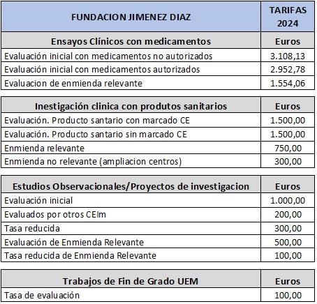 Evaluation Fees | Instituto de Investigación Sanitaria. FJD